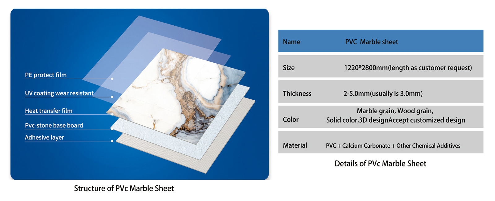 Shandong Soteng International Trade Co.,Ltd